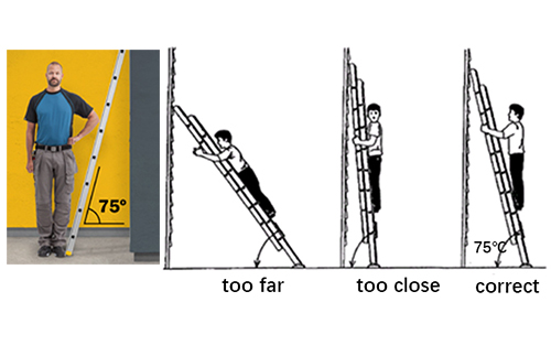 Detailed Guidance for Using Telescopic Ladder Correctly | DEYOU Ladder ...